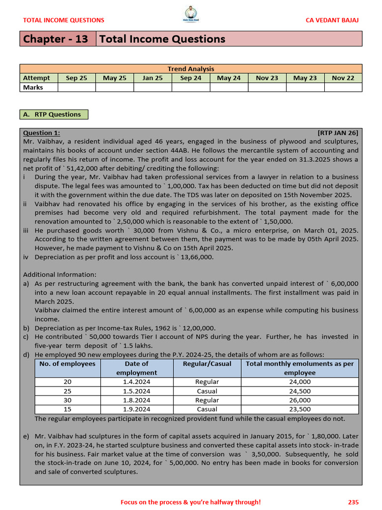 Total Income | PDF | Expense | Income Tax