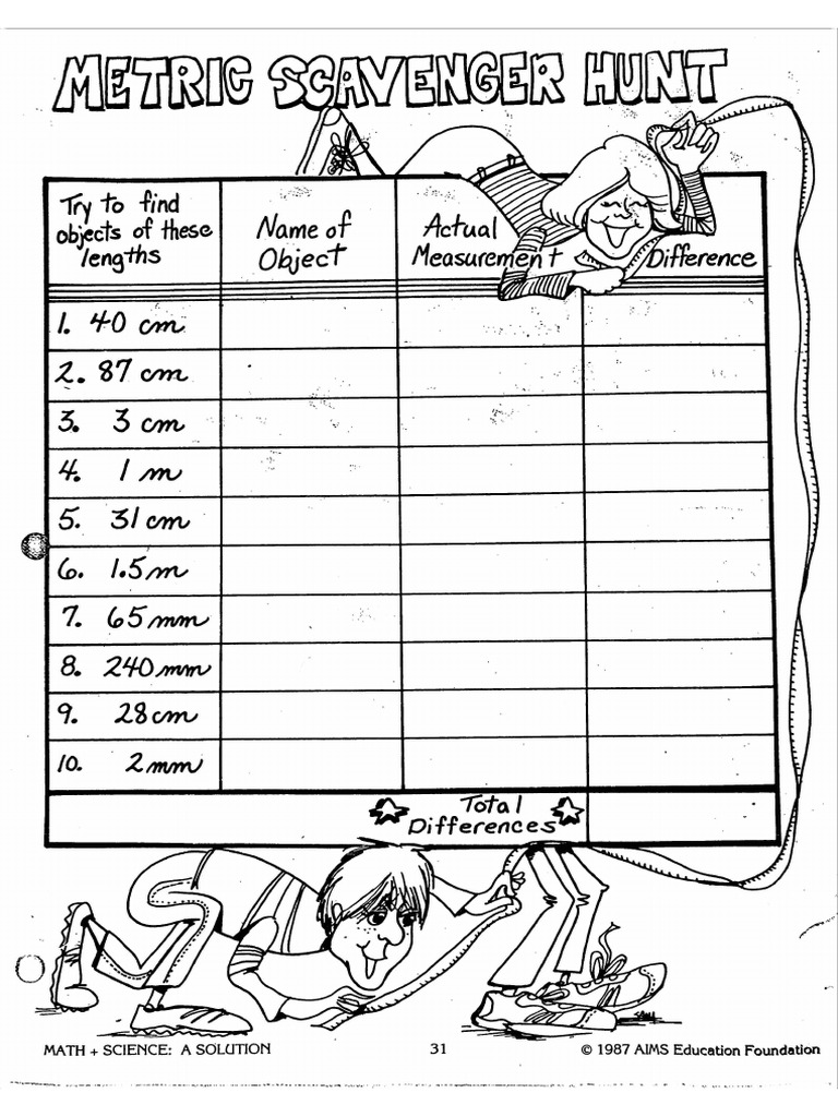 Metric Scavenger Hunt | PDF