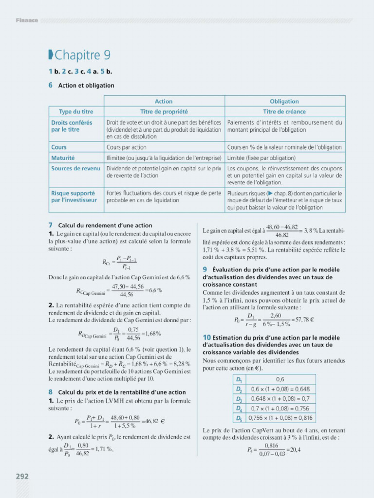 Finance - Etienne Harb, Iryna Veryzhenko, Astrid Masset, Philippe Murat ...
