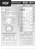 Compressor Foundation Design | PDF | Pipe (Fluid Conveyance ...