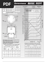 Compressor Foundation Design | PDF | Pipe (Fluid Conveyance ...