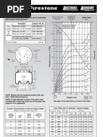 Compressor Foundation Design | PDF | Pipe (Fluid Conveyance ...