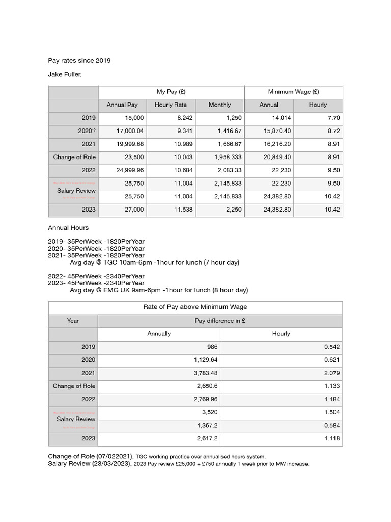 Open Folder Downloads | PDF | Public Finance | Government Finances