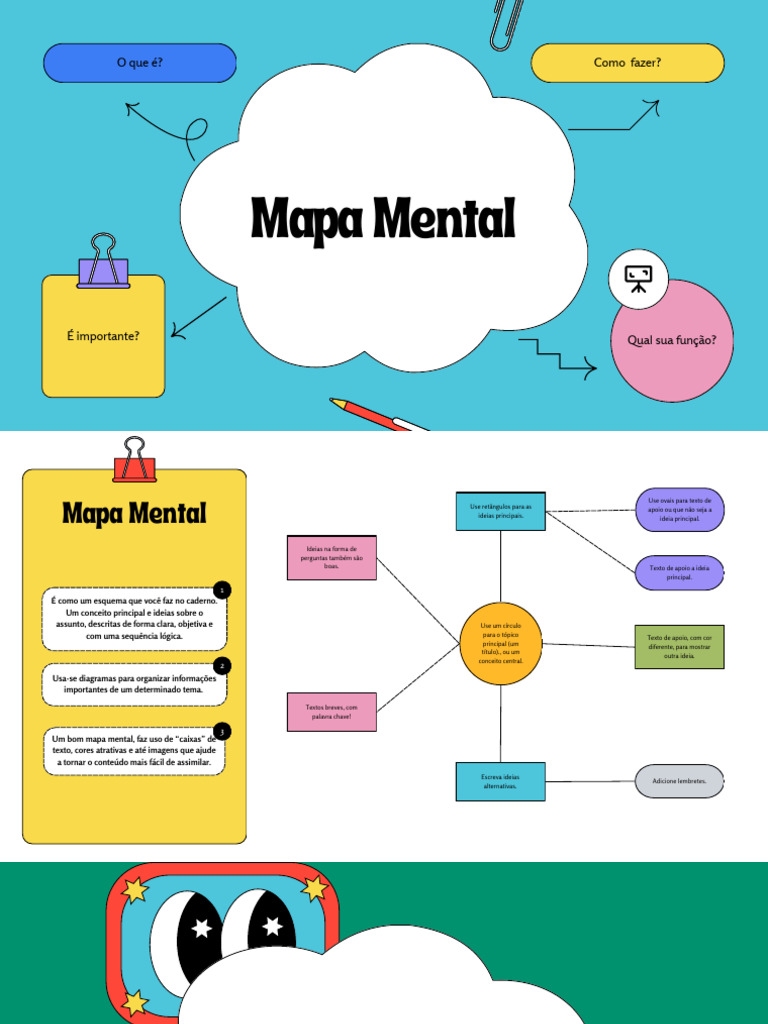 Mapa Mental | PDF