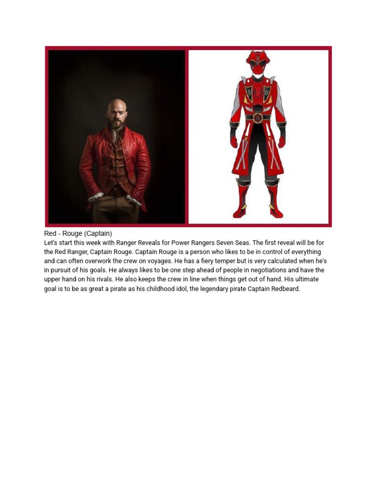 Character Sheet | PDF