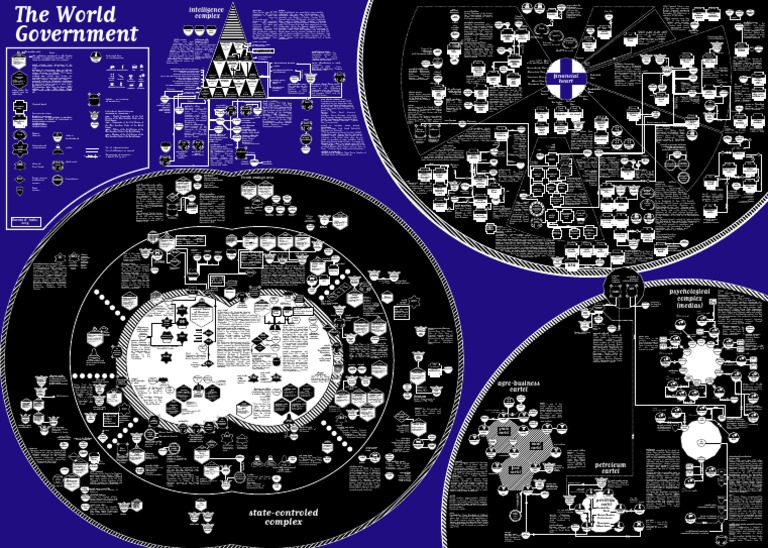 NWO World Government Map | PDF