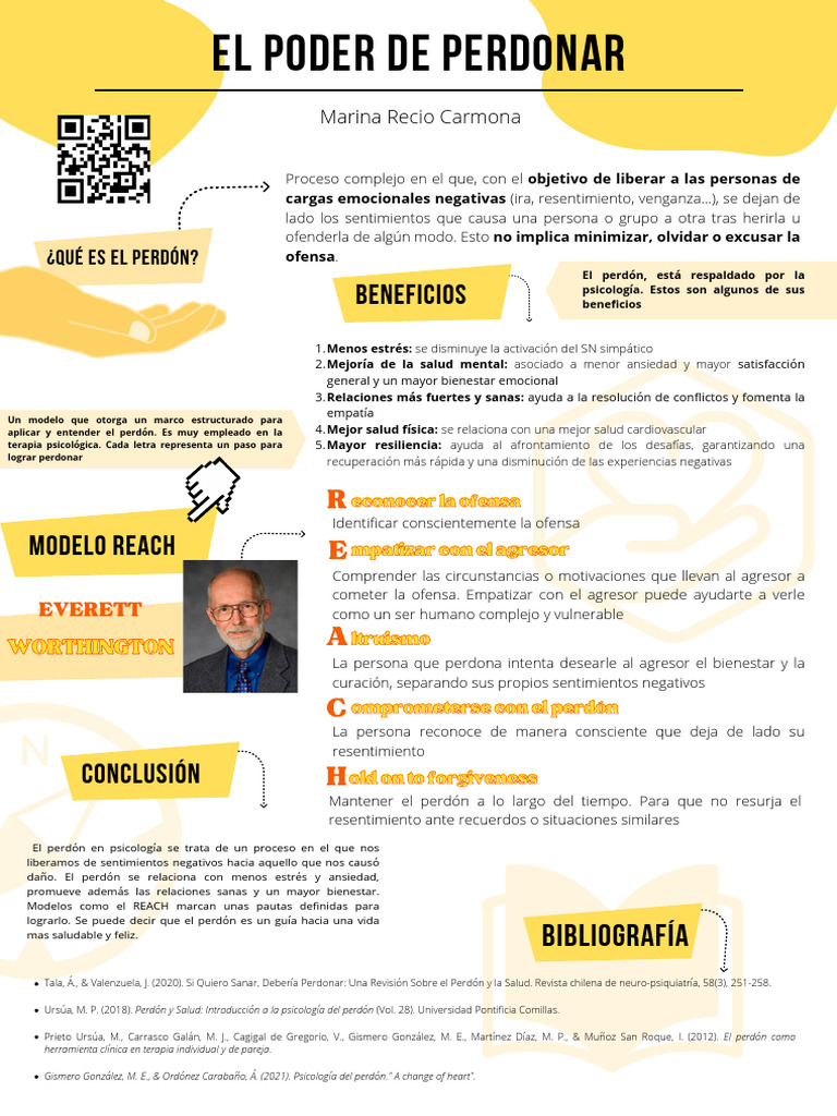 El Poder de Perdonar | PDF | Perdón | Empatía