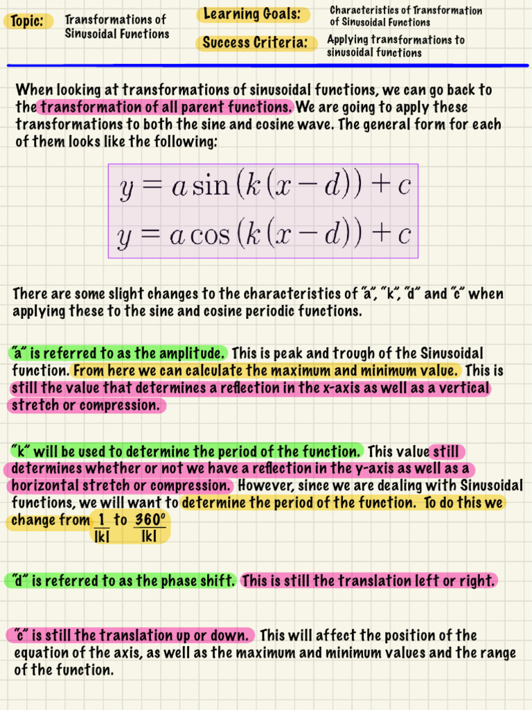 Transformations of Sinusoidal Functions | PDF