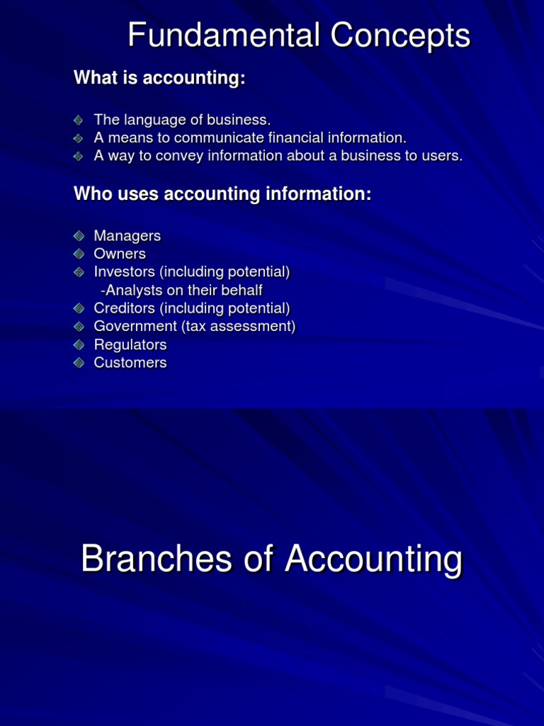 Branches of Accounting | Financial Accounting | Management Accounting
