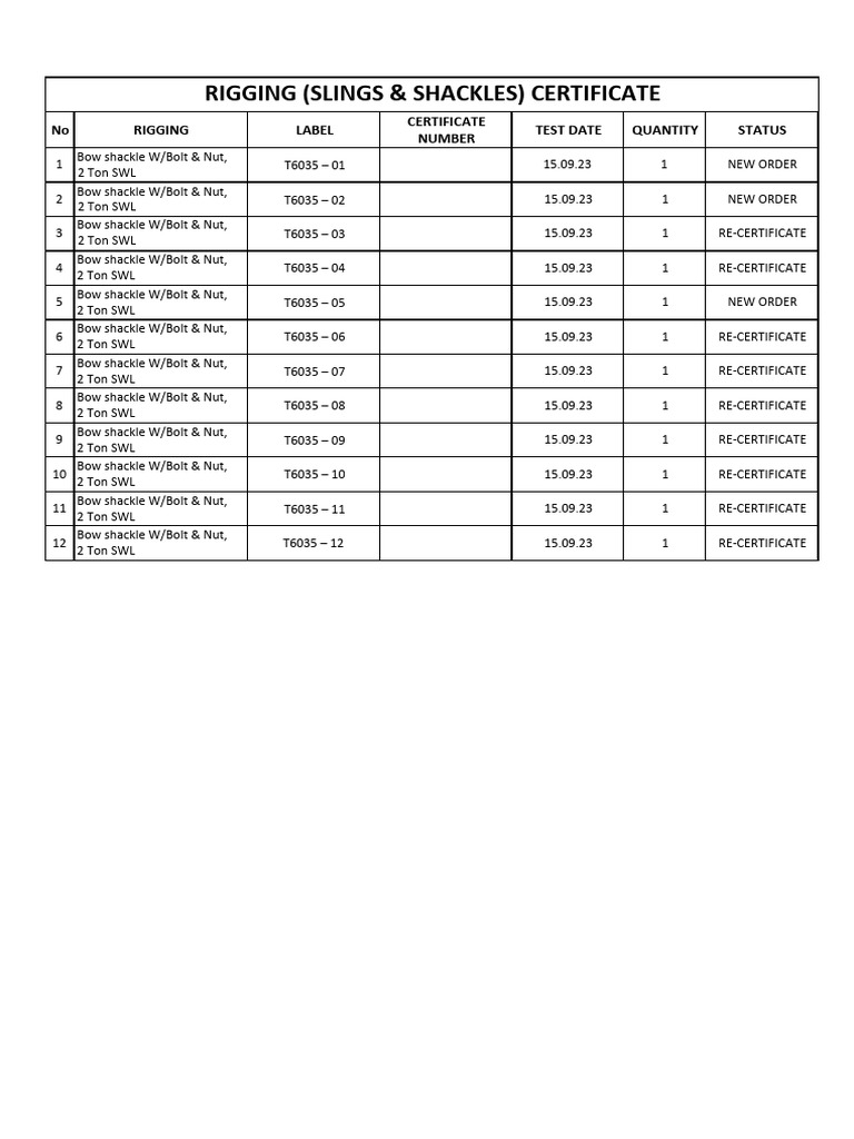 Shackle and Sling Certificate For Dyna Line | PDF