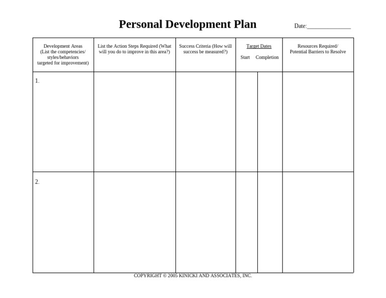 Personal Development Plan Form - Kinicki | PDF