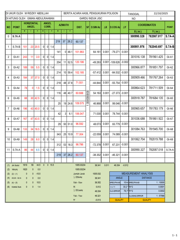 Contoh perhitungan lengkap kerangka horizontal | PDF