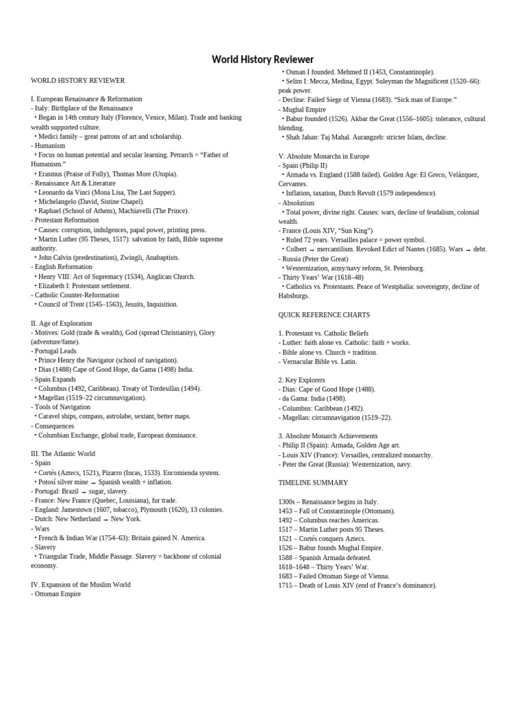 World History Review: Key Events & Figures | PDF | Protestantism ...