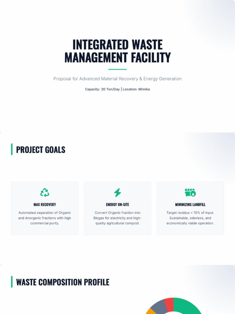 Integrated Waste Management Proposal | PDF