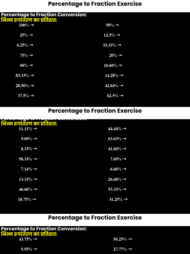 Home Percentage to Fraction and Vice Versa PDF | PDF