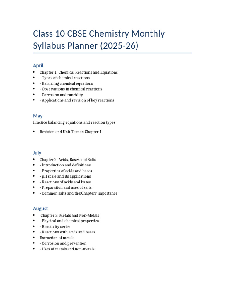 Class 10 Chemistry Syllabus 2025 | PDF