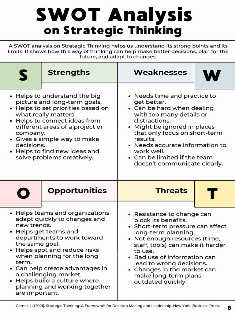 SWOT Analysis on Strategic Thinking 8 | PDF | Swot Analysis | Business