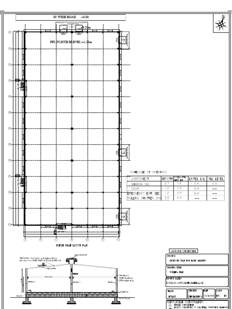 Working Plan Model | PDF
