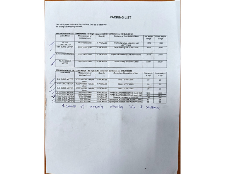 Packing List Updated | PDF