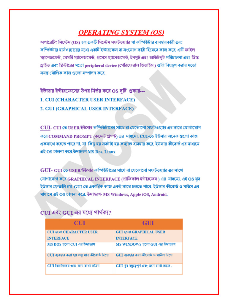Calss-4-Operating System+dos | PDF