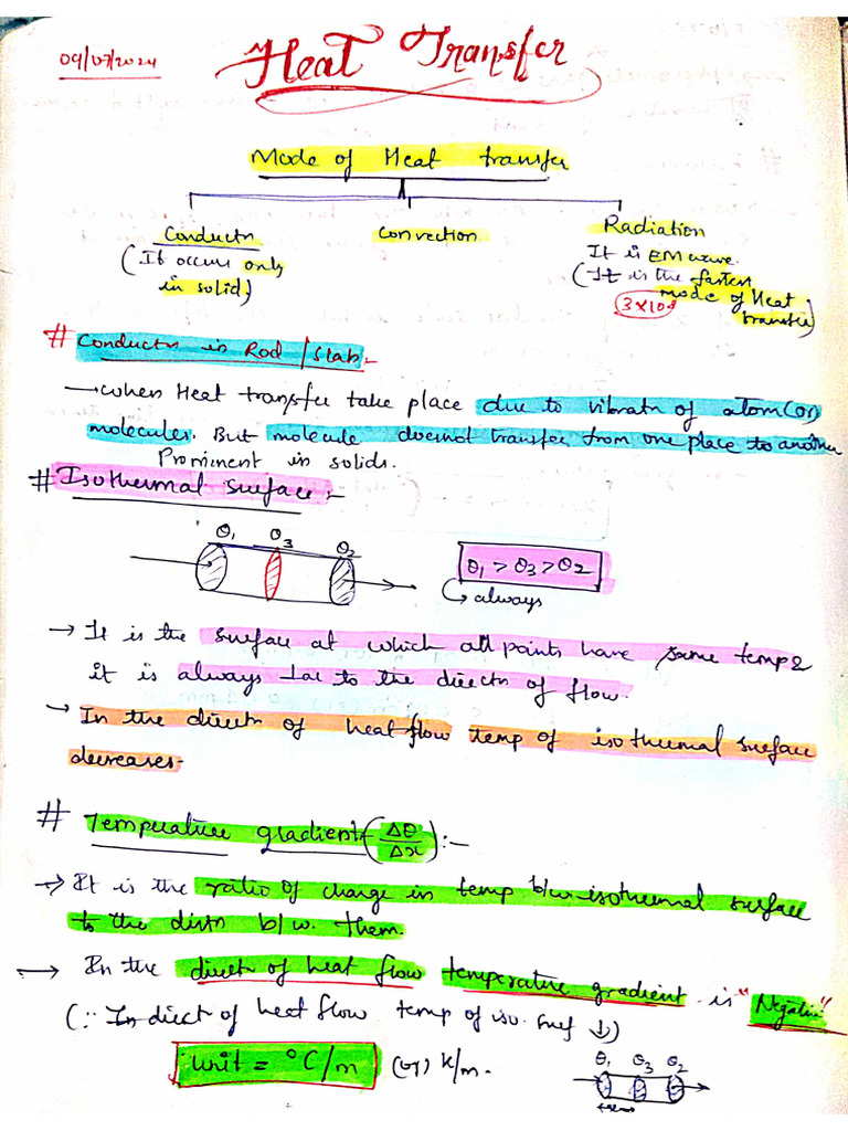 Heat Transfer Notes by Teacher For NEET | PDF