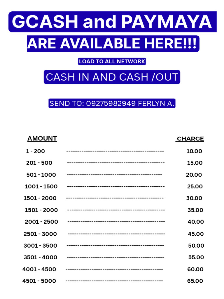 Gcash Available Here!!! | PDF