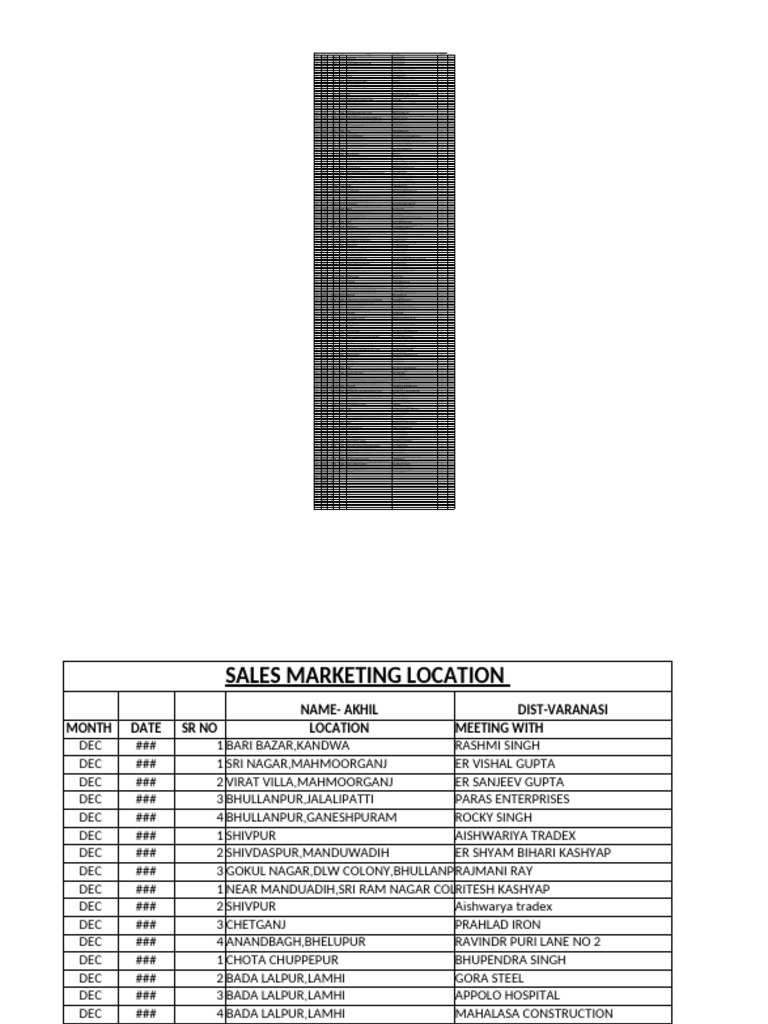 Sales Marketing Location Data | PDF