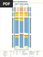 Scoot 787-9 Seat Map Overview | PDF