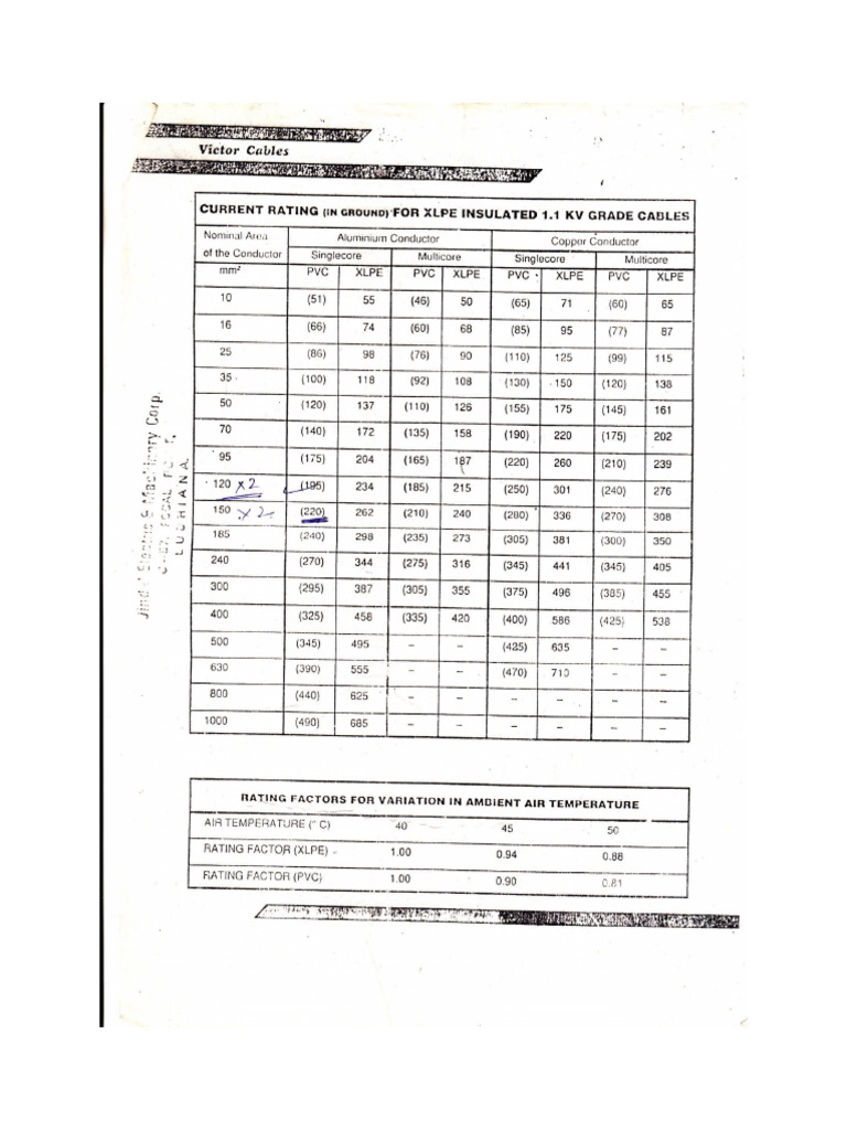 Cable Selection Chart | PDF