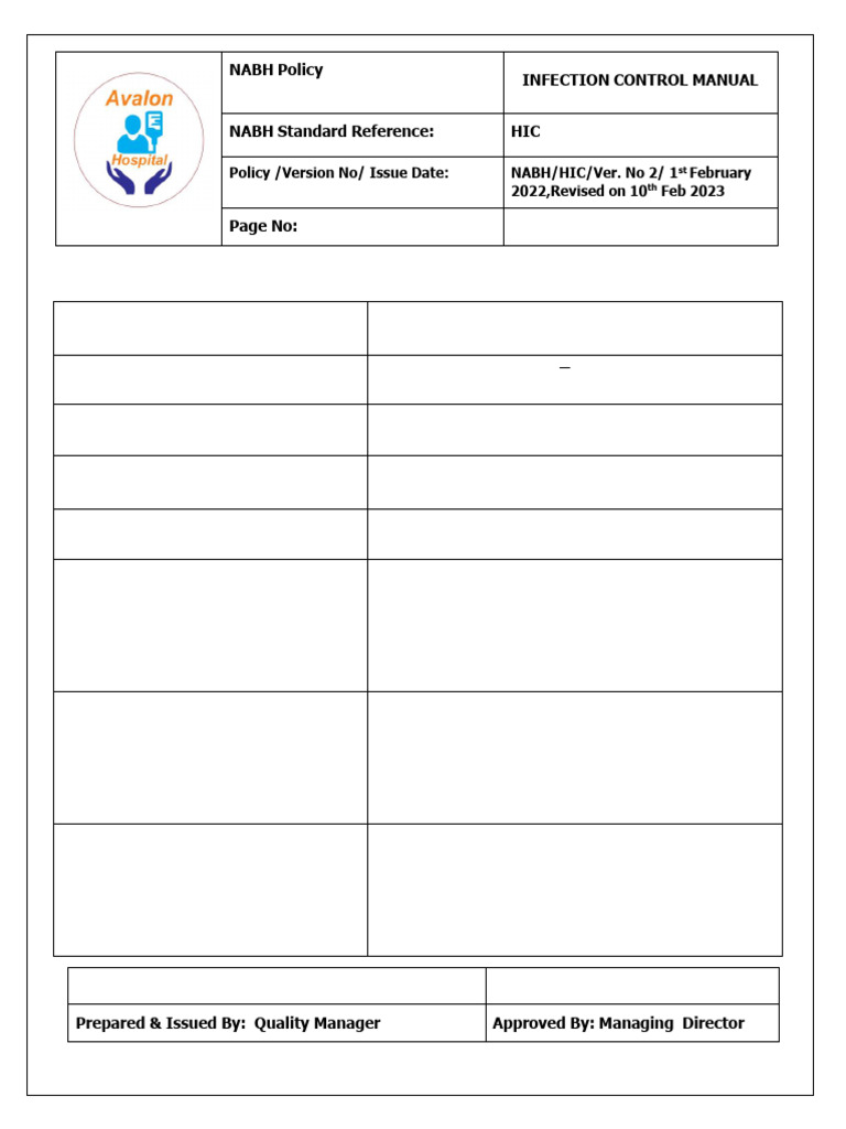 NABH Infection Control Manual Overview | PDF | Injection (Medicine ...