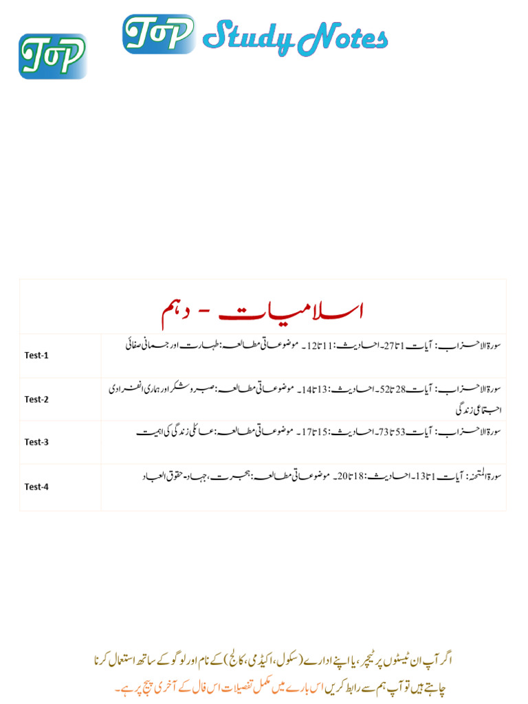 Islamyat 10th Test-1 | PDF