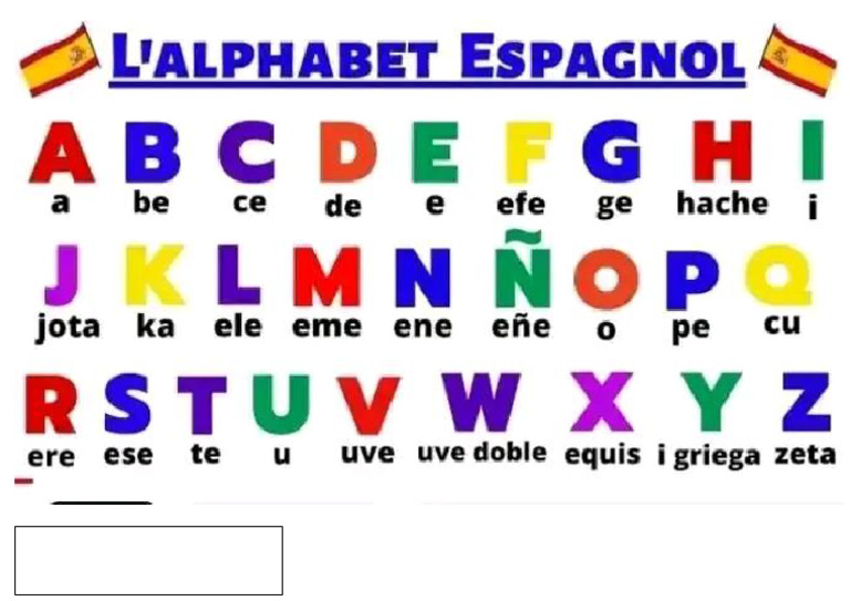 Alfabeto Español | PDF