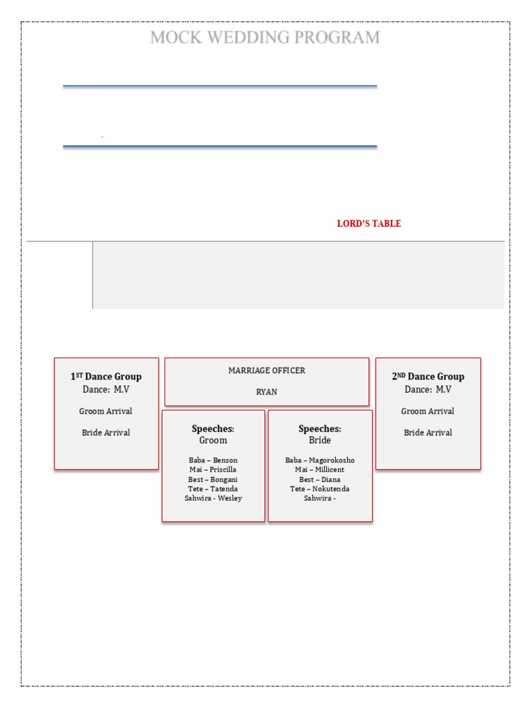Mock Wedding Program | PDF