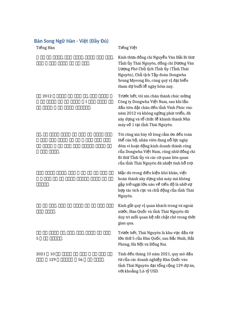 Ban Song Ngu Day Du | PDF