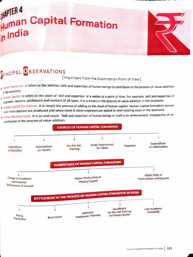 Human Capital Formation | PDF