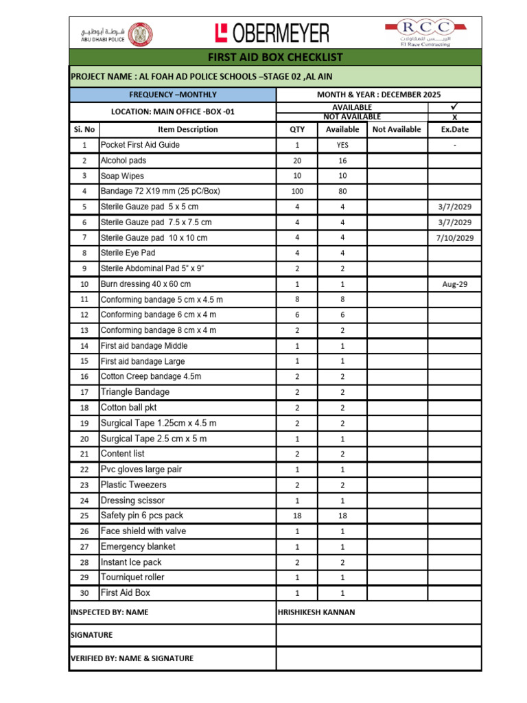 First Aid Box Inventory Checklist | PDF