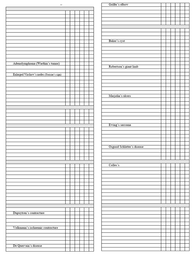 Surgery Short Cases List | PDF | Diseases And Disorders | Medical ...