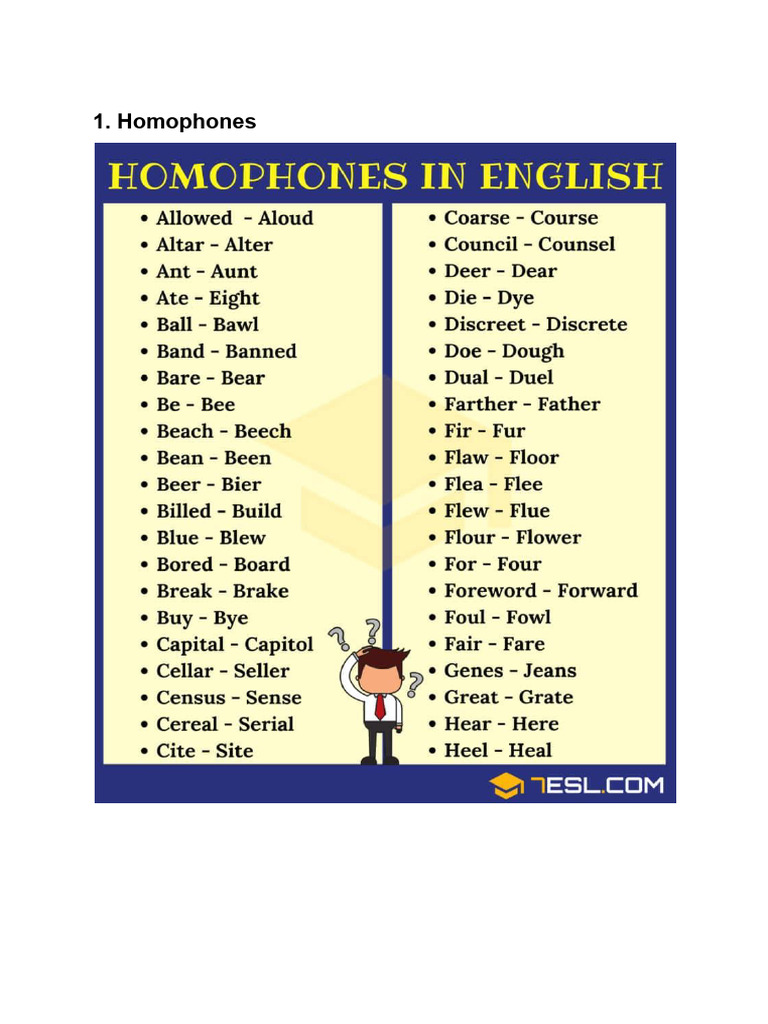 Homophones & Homonyms | PDF