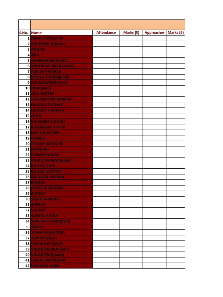 Attendance and Performance Marks Report | PDF