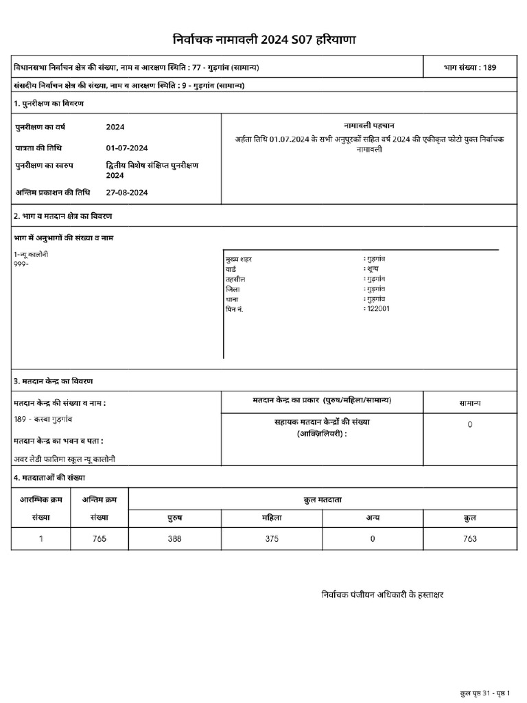 2024-EROLLGEN-S07-77-FinalRoll-Revision1-HIN-189-WI | PDF