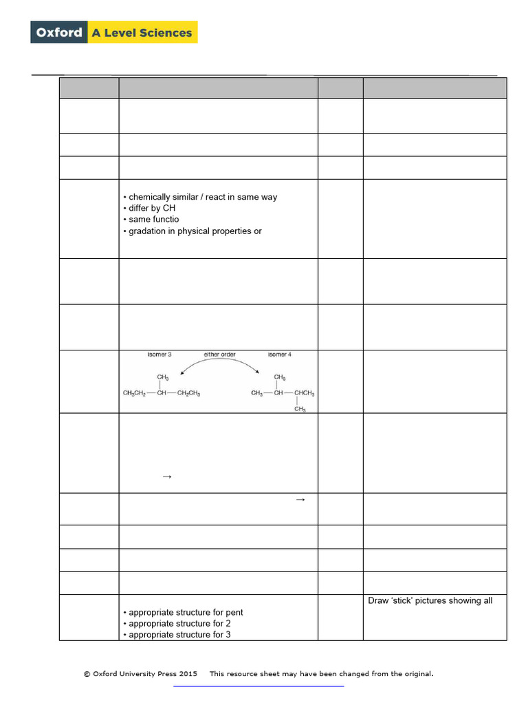 Topic 11 Book Answers | PDF | Molecules | Chemistry
