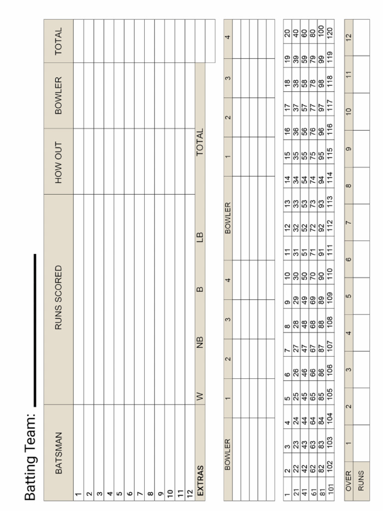 Free Printable Cricket Score Sheets PDF Download 2 | PDF