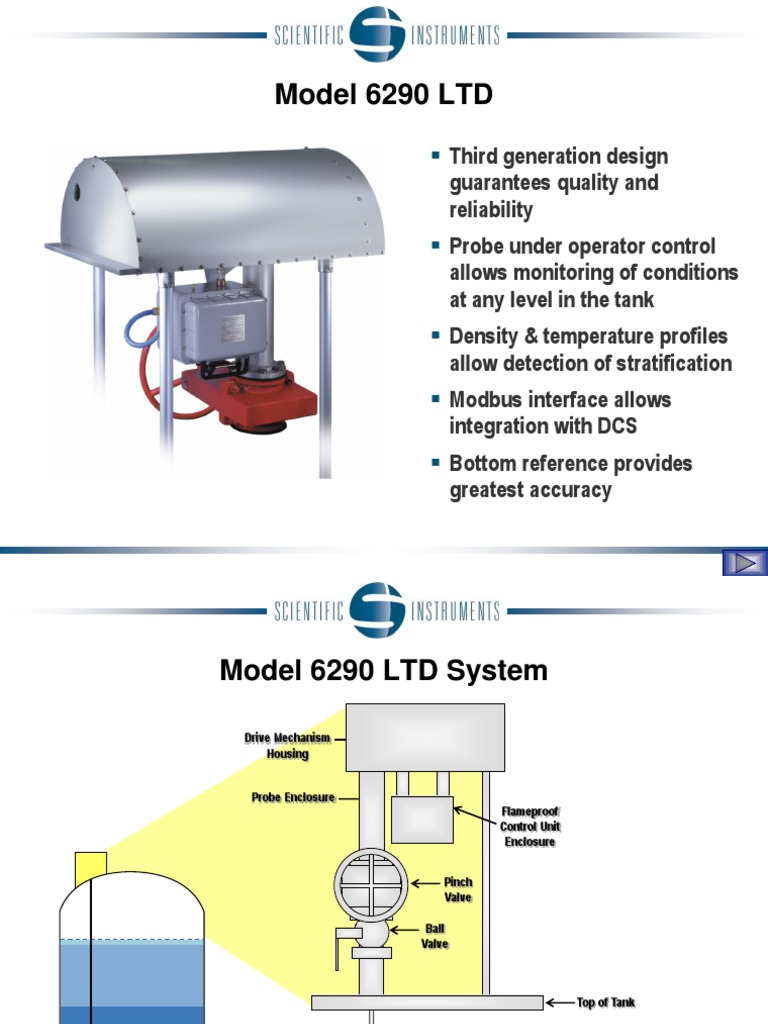 Model 6290 Operation | PDF | Sensor | Equipment