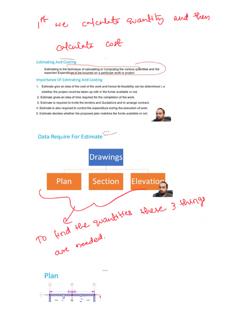 Estimation and Costing Video Notes 4 | PDF