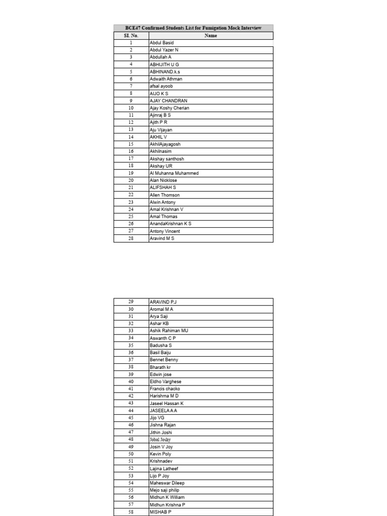 BCE47 Fumigation Mock Interview List | PDF