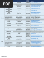 Citibank Helpdesk and Contacts List | PDF | Career & Growth