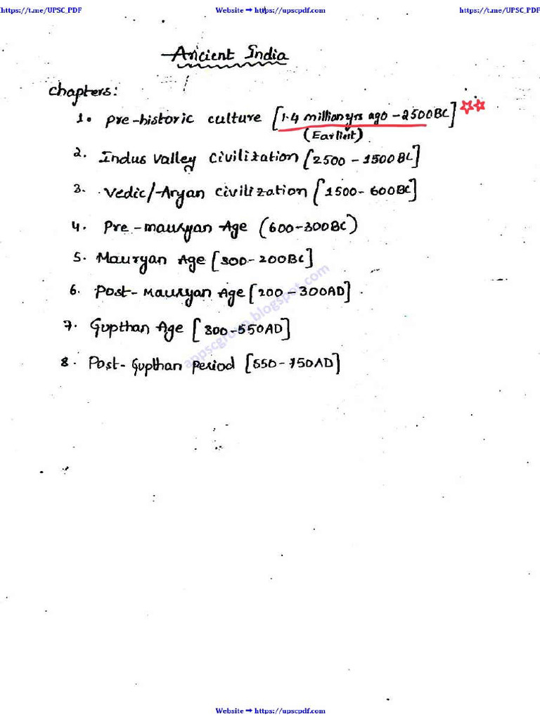 Ancient History Notes | PDF