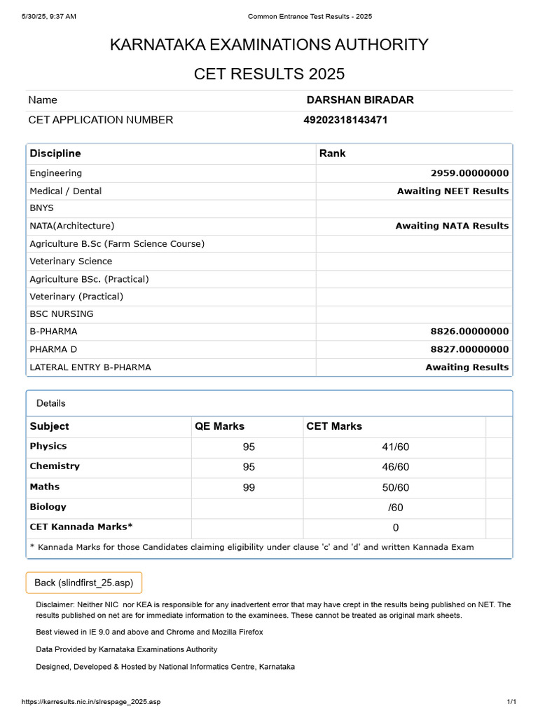 Common Entrance Test Results - 2025 | PDF | Standardized Tests ...