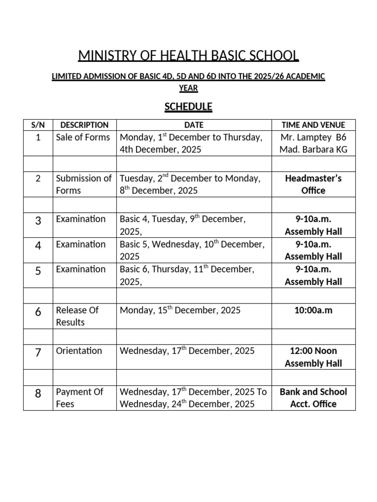New Admission 1 | PDF