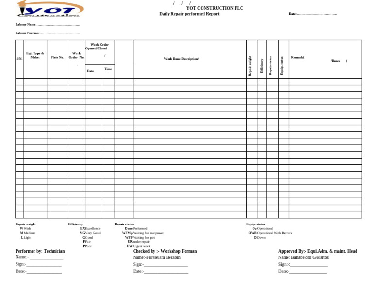 Labour Report | PDF